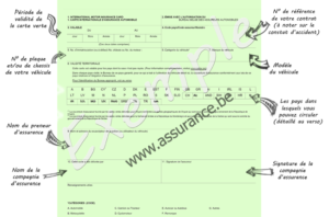 La carte verte (certificat d’assurance) est une preuve d'assurance